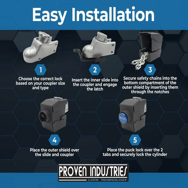 Model 2517-U – Proven Industries